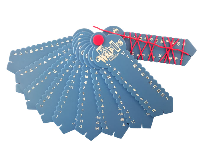 Pre-Algebraic Expressions – Learning Wrap-ups